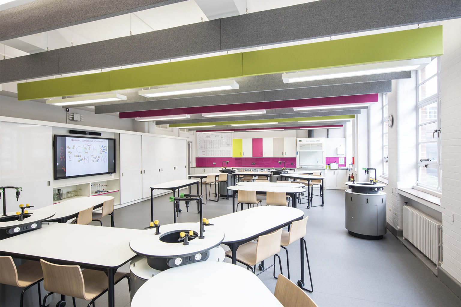 How to design the perfect school science lab - Envoplan