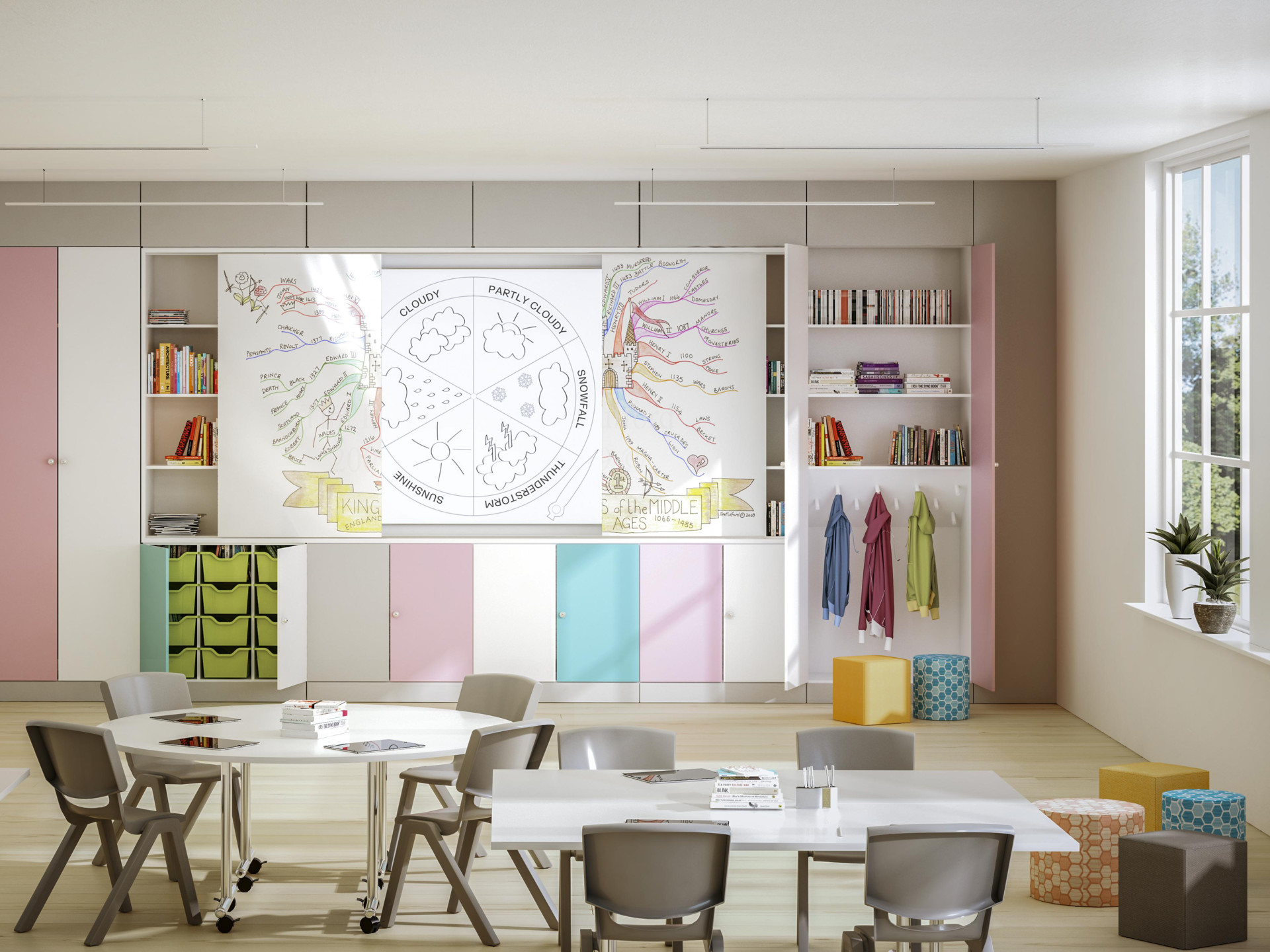 Social distancing at school…the ultimate conundrum - Envoplan