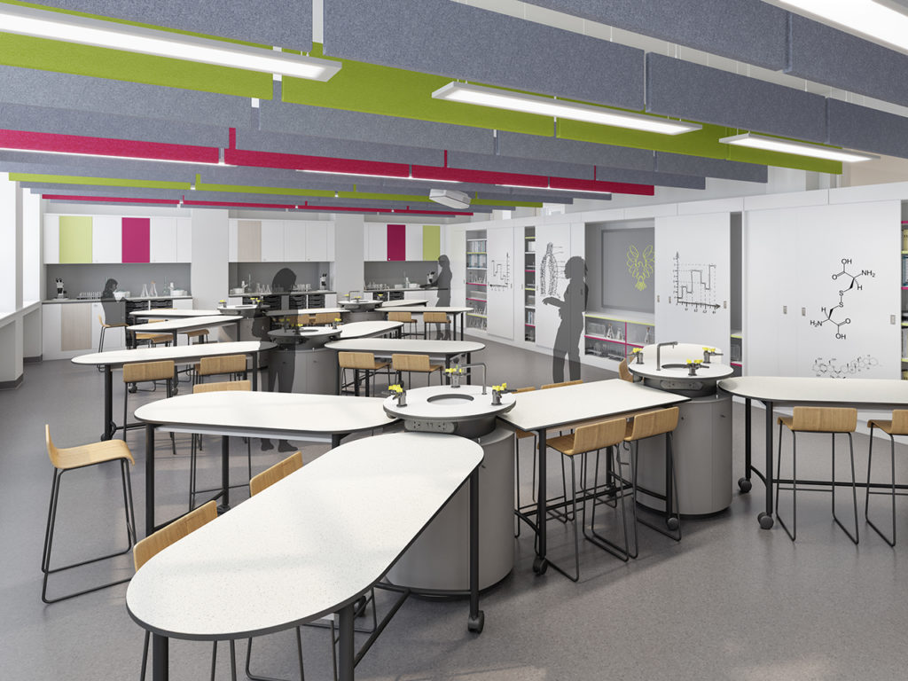 How Classroom Design Effects Student Learning Envoplan How Classroom Design Effects Student Learning Envoplan