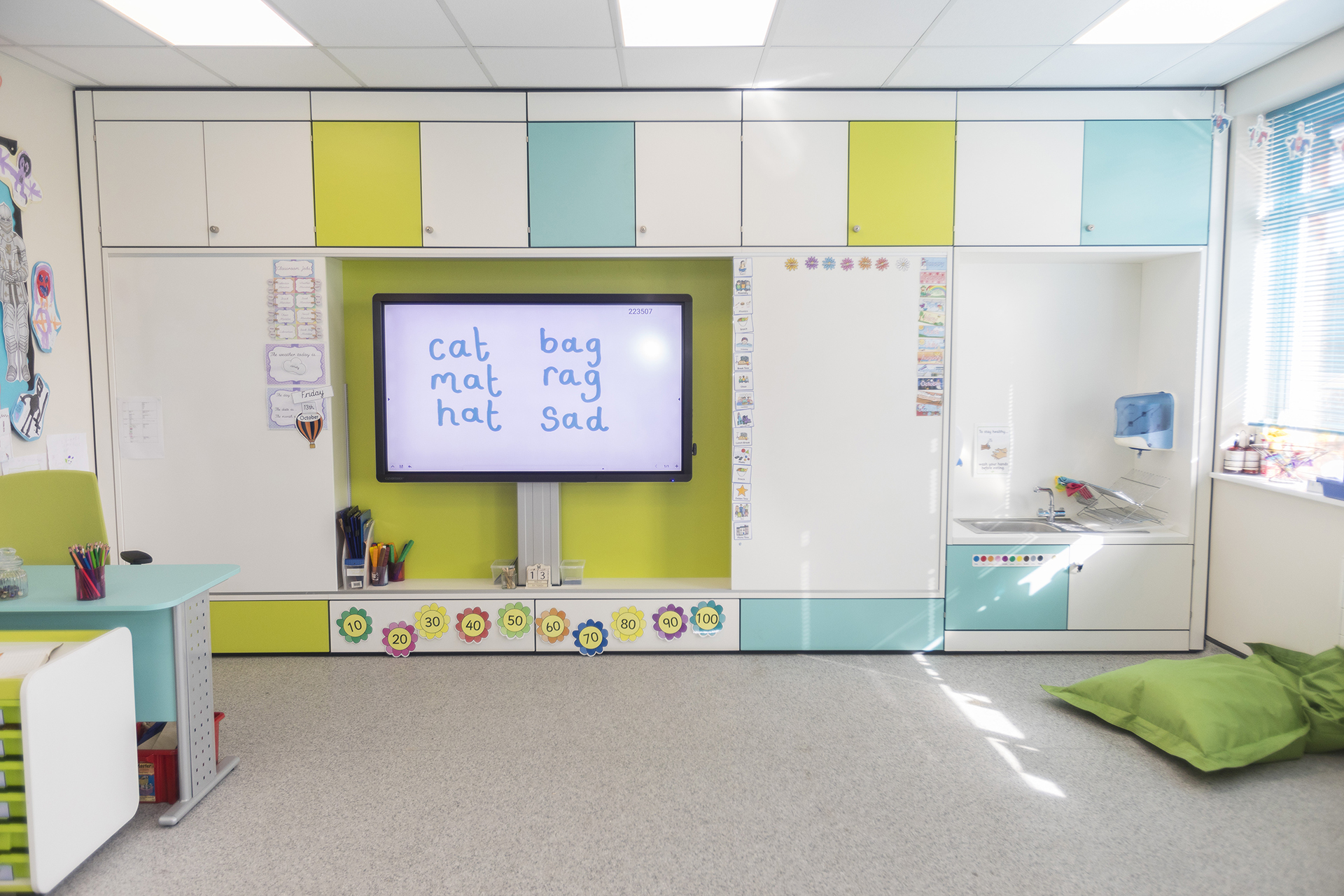 Interactive touchscreens vs Interactive whiteboards - Envoplan Interactive touchscreens vs Interactive whiteboards - Envoplan