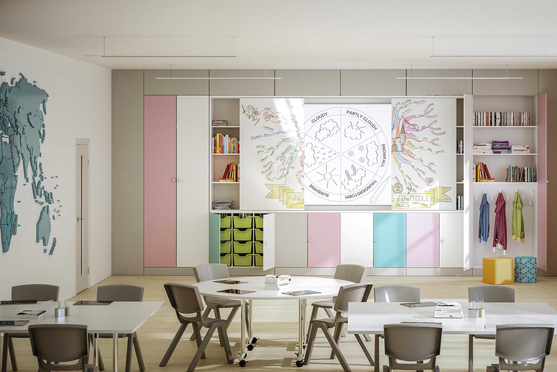 Teaching Your Teachers - Envoplan