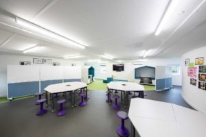 How classroom layout can help improve learning | Envoplan
