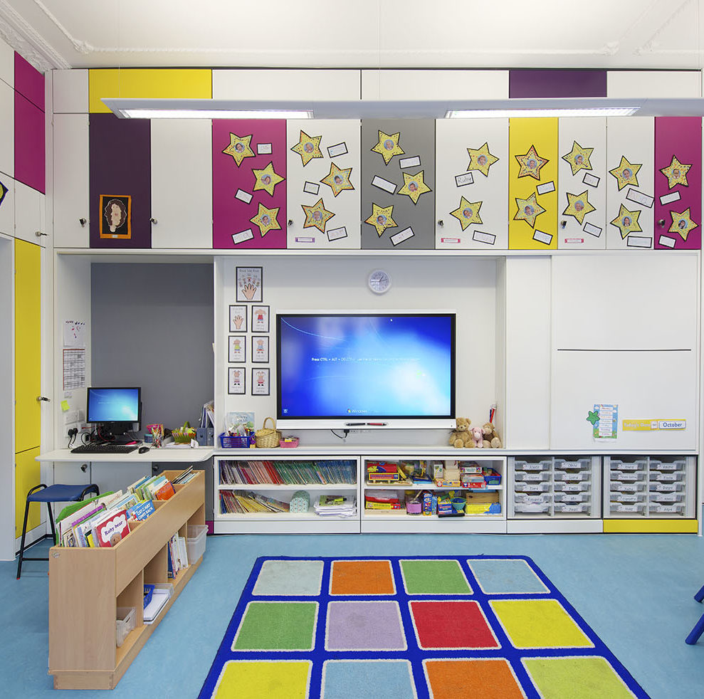 Clear The Clutter – 5 Benefits of Teaching Walls - Envoplan