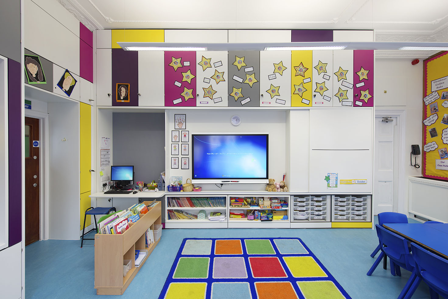 Clear The Clutter - 5 Benefits of Teaching Walls