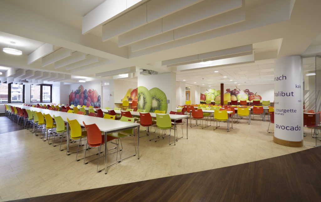 9 Elements To Consider When Designing Your Next School Dining Hall ...
